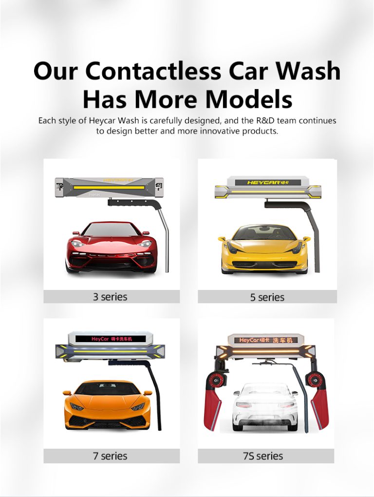 Non-contact Automatic Car Washing Machine Car Washer - HeyCar Automatic ...
